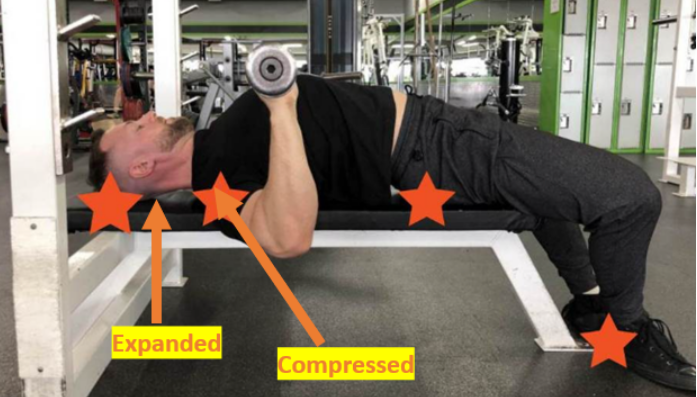 To Chin Tuck Or Not (Part 2/2): If Not, What Else? - Next Level ...